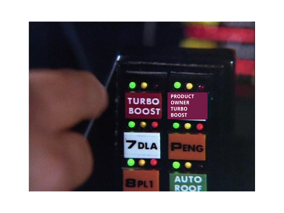 Product Owner Turbo Boost – 3 Things Product Owners Should be Doing ...